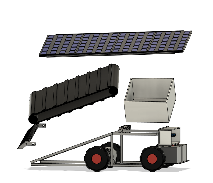 SYN-100-Project | https://conrado-m-ucsd.github.io/SYN-100-Project/